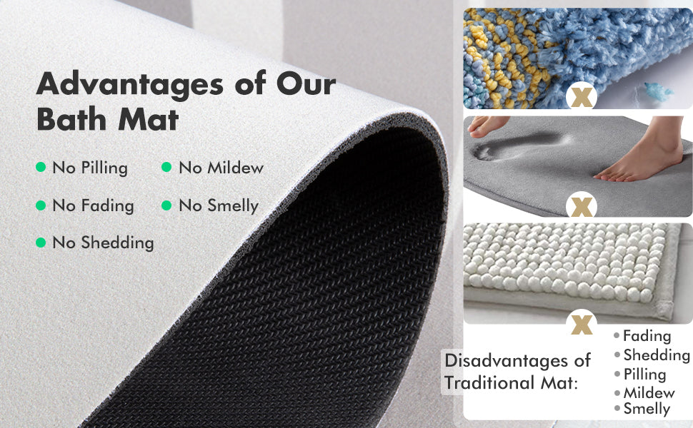 Non Slip Mats | BUY 1 GET 1 FREE – Homestride